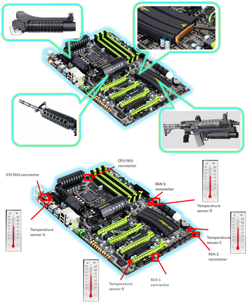 AR-15 computer build - AR15.COM